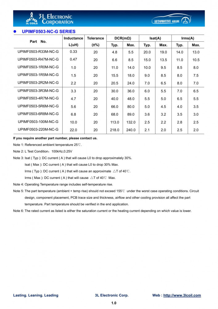 3L COILS UPIMF technical catalogue, page image 3