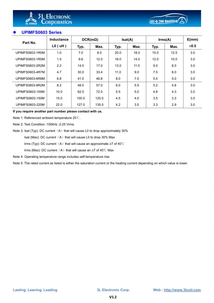 3L COILS UPIMF technical catalogue, page image 6