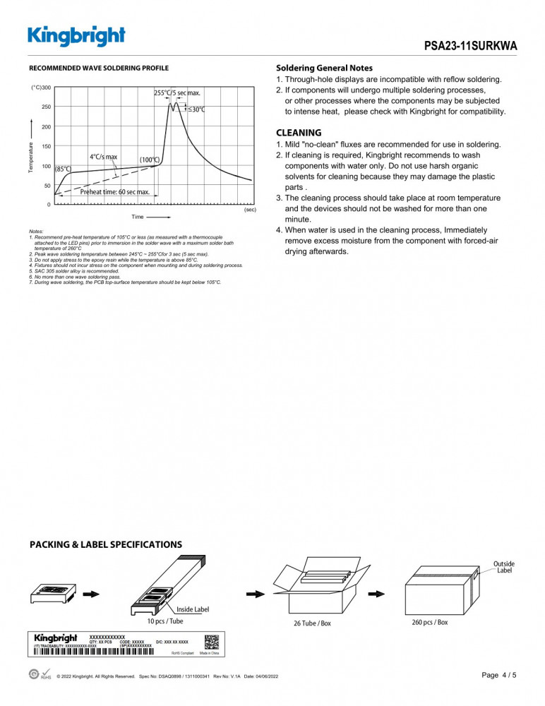 PSA23-11SURKWA datasheet page 4