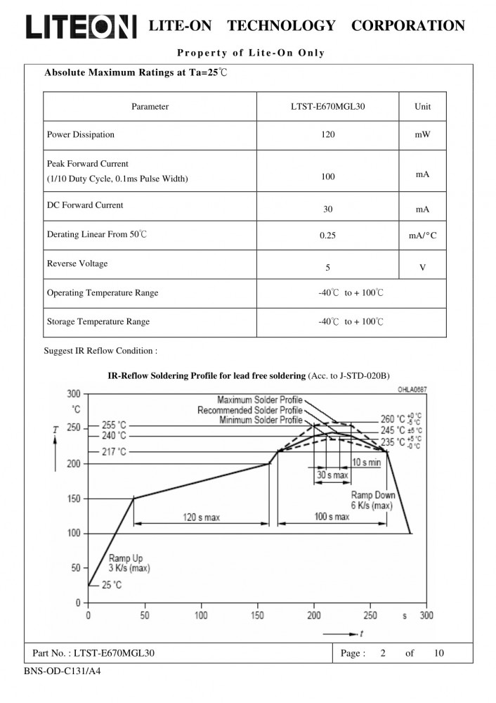 LTST-E670MGL30 datasheet page 2