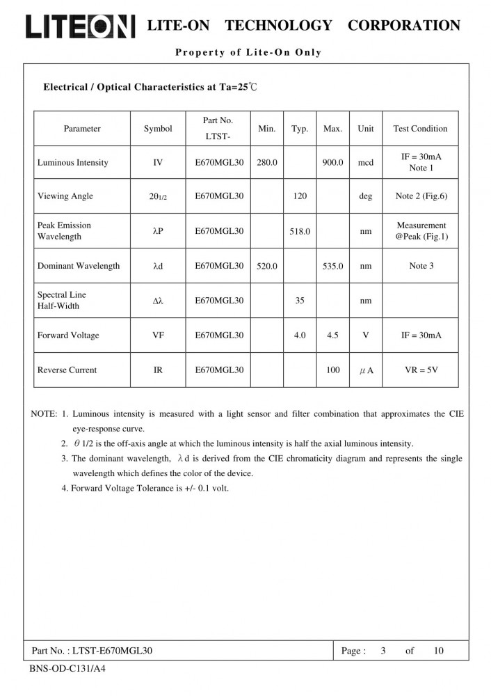 LTST-E670MGL30 datasheet page 3