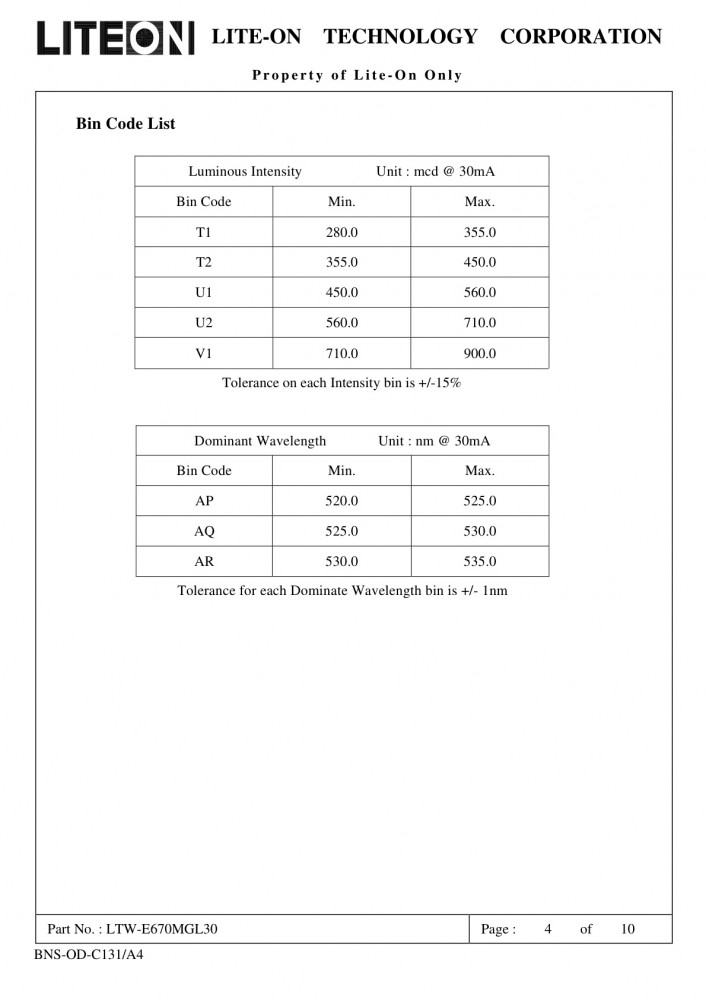 LTST-E670MGL30 datasheet page 4