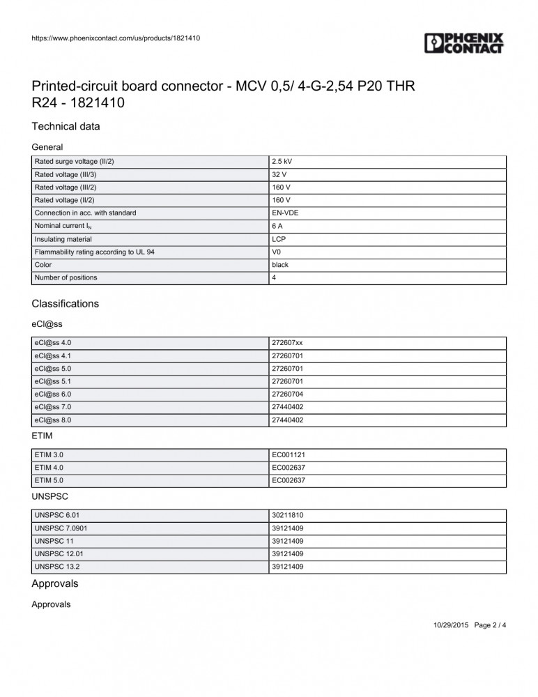 Phoenix Contact 1821410 product documentation page 2