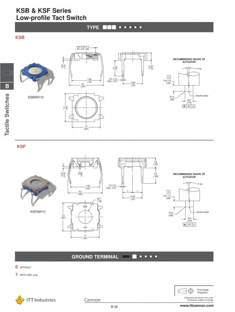BTNK1080 technical document page 2