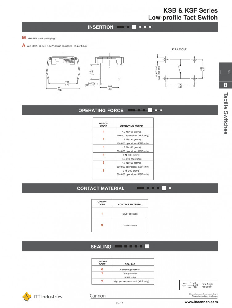 BTNK1080 technical document page 3