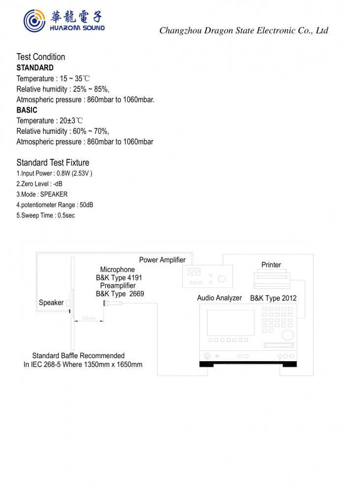 HDK-241508EA-14C frequency response page