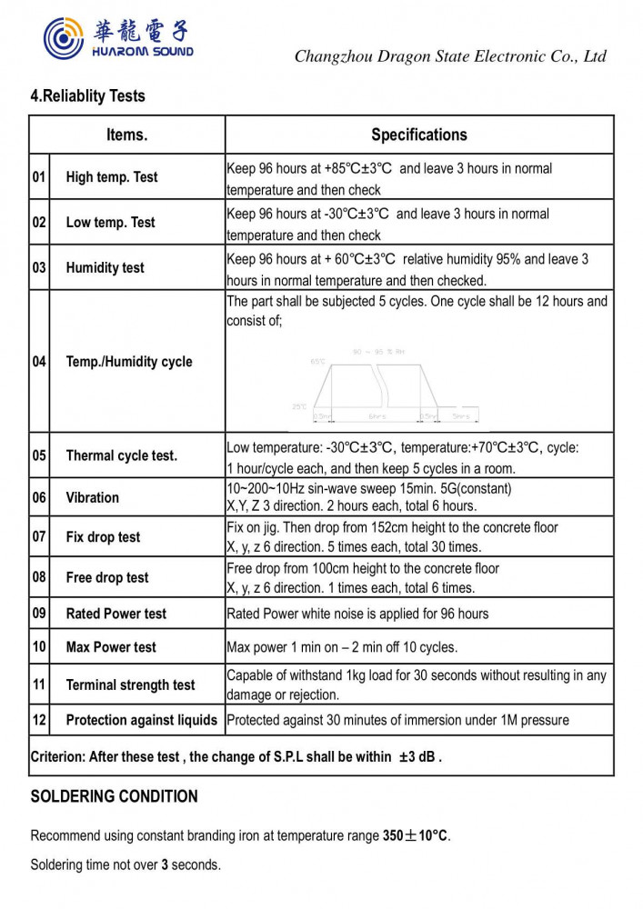 HDK-241508EA-14C reliability page 2