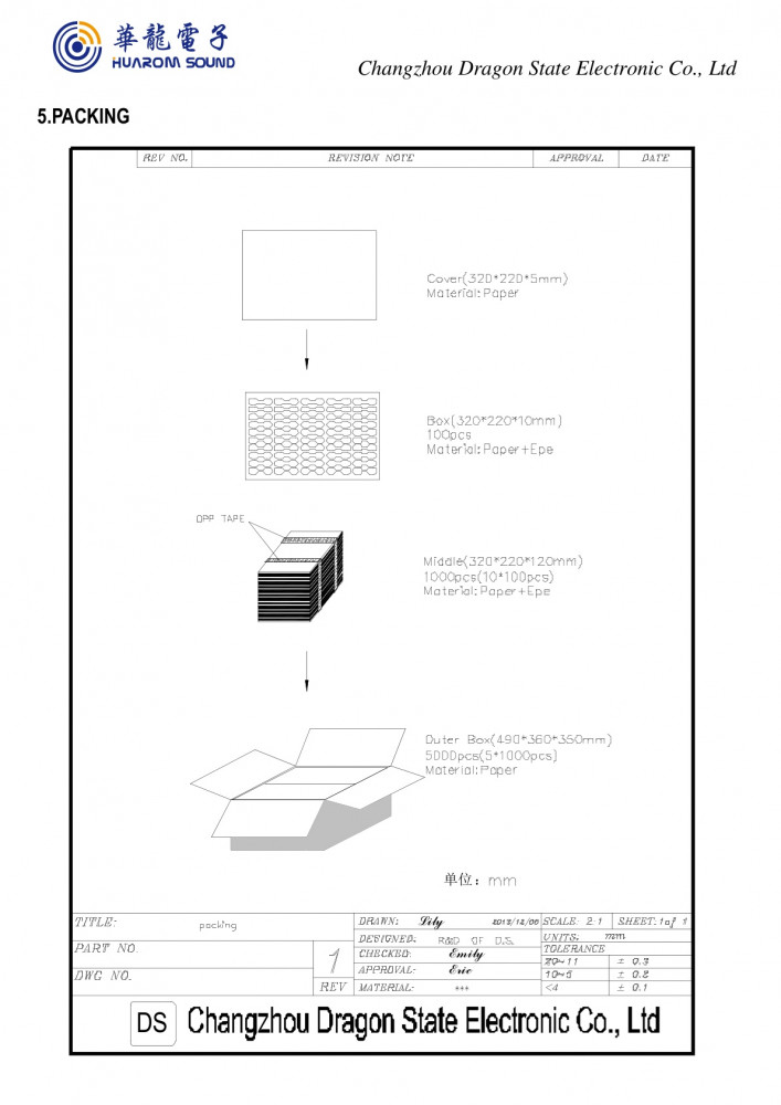 HDK-241508EA-14C packing page