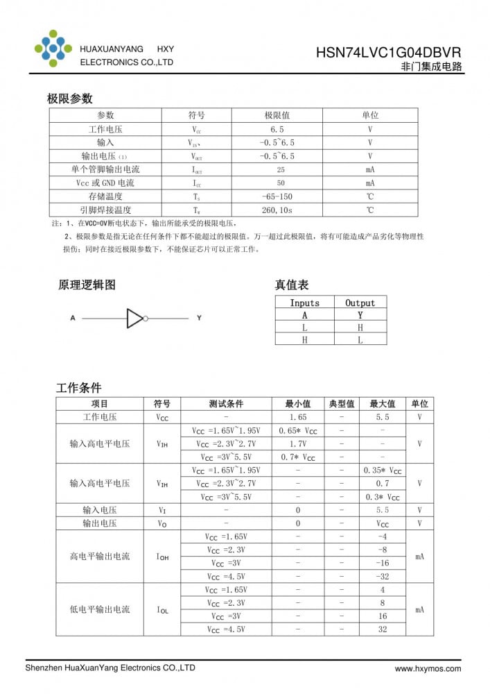 HSN74LVC1G04DBVR datasheet page 2