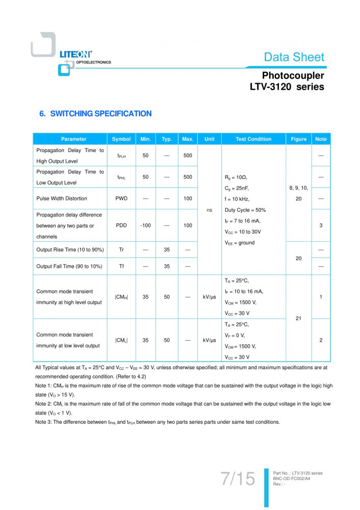 LTV-3120S-TA1 datasheet page 8