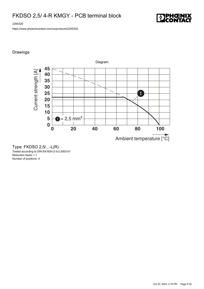 Phoenix Contact 2200320 product data page 6