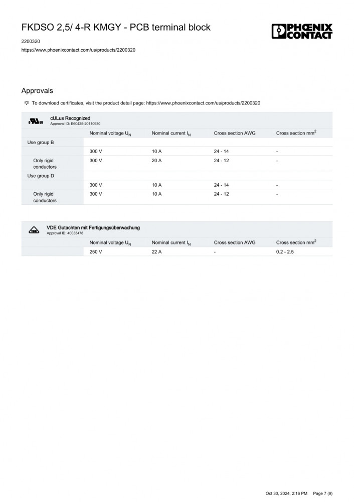 Phoenix Contact 2200320 product data page 7