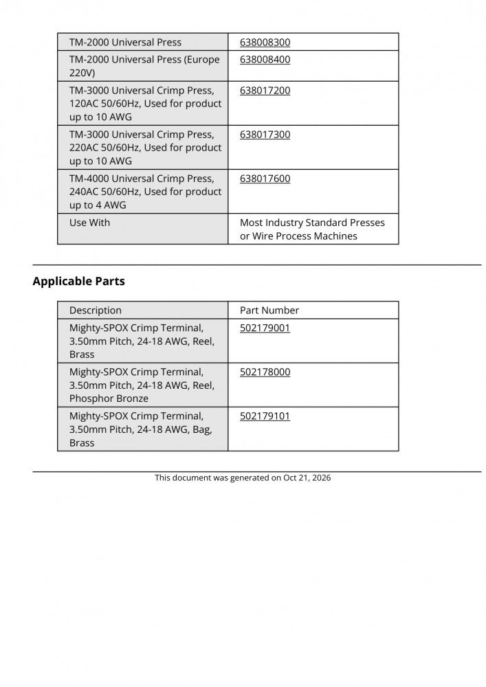 Product document page 3