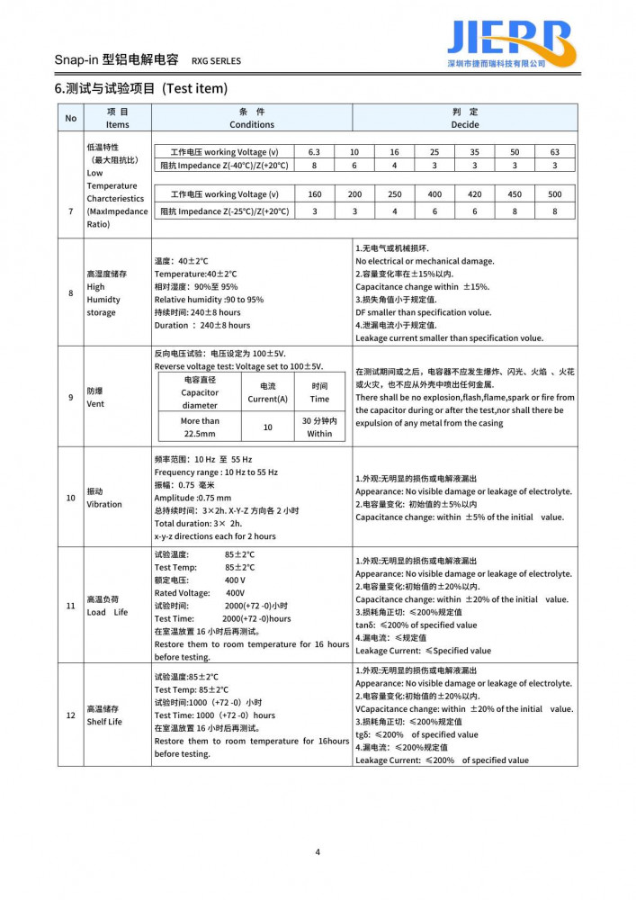 JIERR RXG400V390M35X30 test page