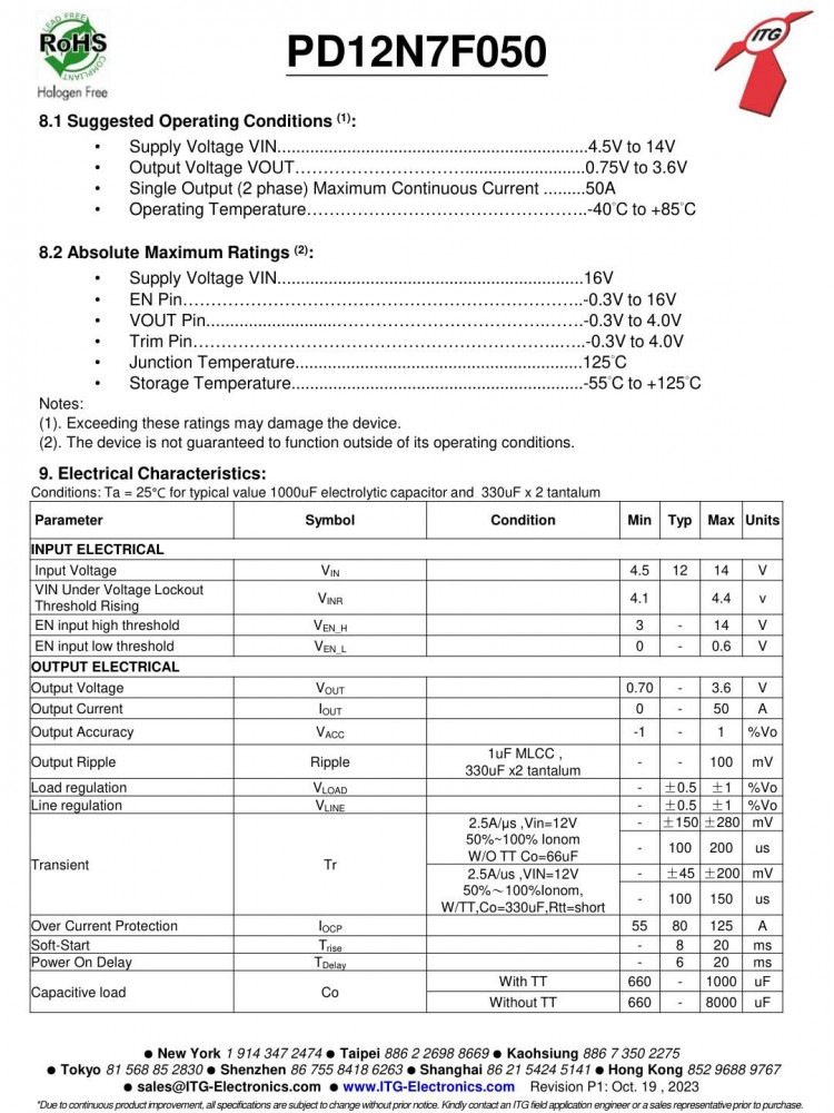 PD12N7F050 document page 3