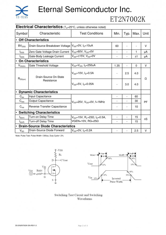 ET2N7002K datasheet page 2
