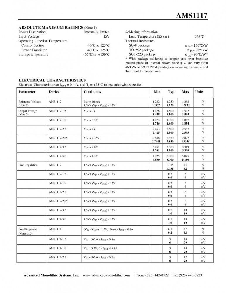 AMS1117 datasheet page 2