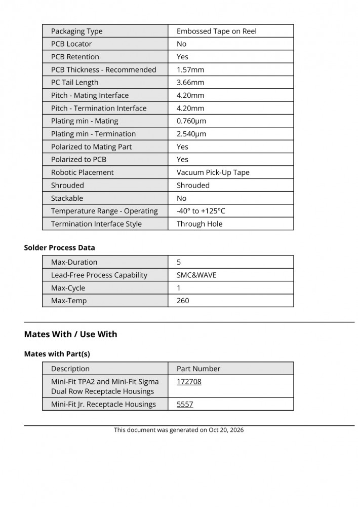 Product document page 4
