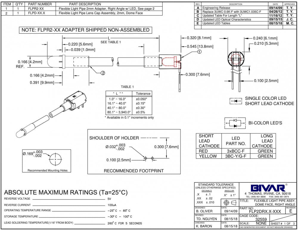 BIVAR FLP2DR12.0-UW technical drawing sheet 1