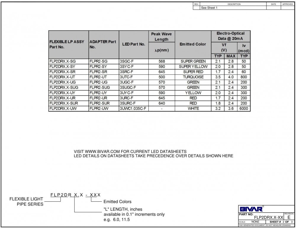 BIVAR FLP2DR12.0-UW technical drawing sheet 2