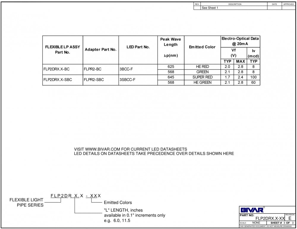 BIVAR FLP2DR12.0-UW technical drawing sheet 3