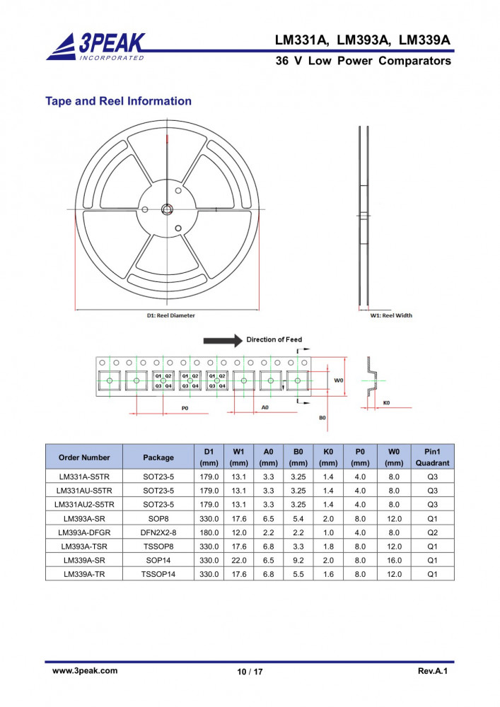 3PEAK LM339A datasheet page 10