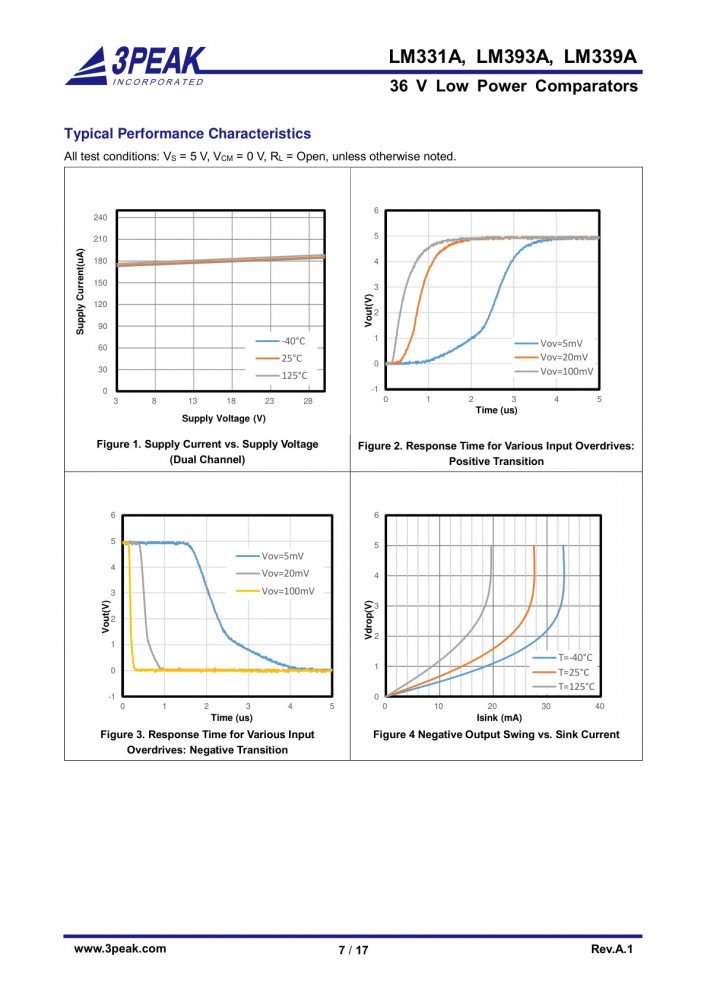 3PEAK LM339A datasheet page 7