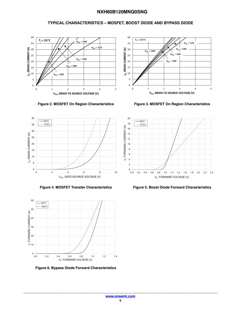NXH80B120MNQ0SNG datasheet page 5