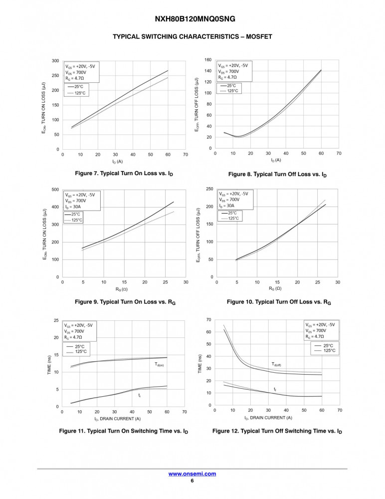NXH80B120MNQ0SNG datasheet page 6