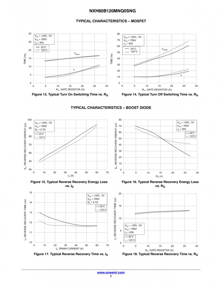 NXH80B120MNQ0SNG datasheet page 7