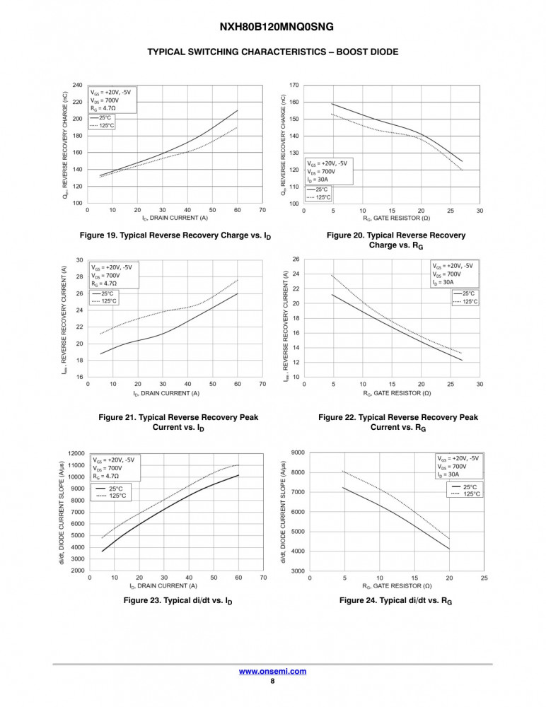 NXH80B120MNQ0SNG datasheet page 8