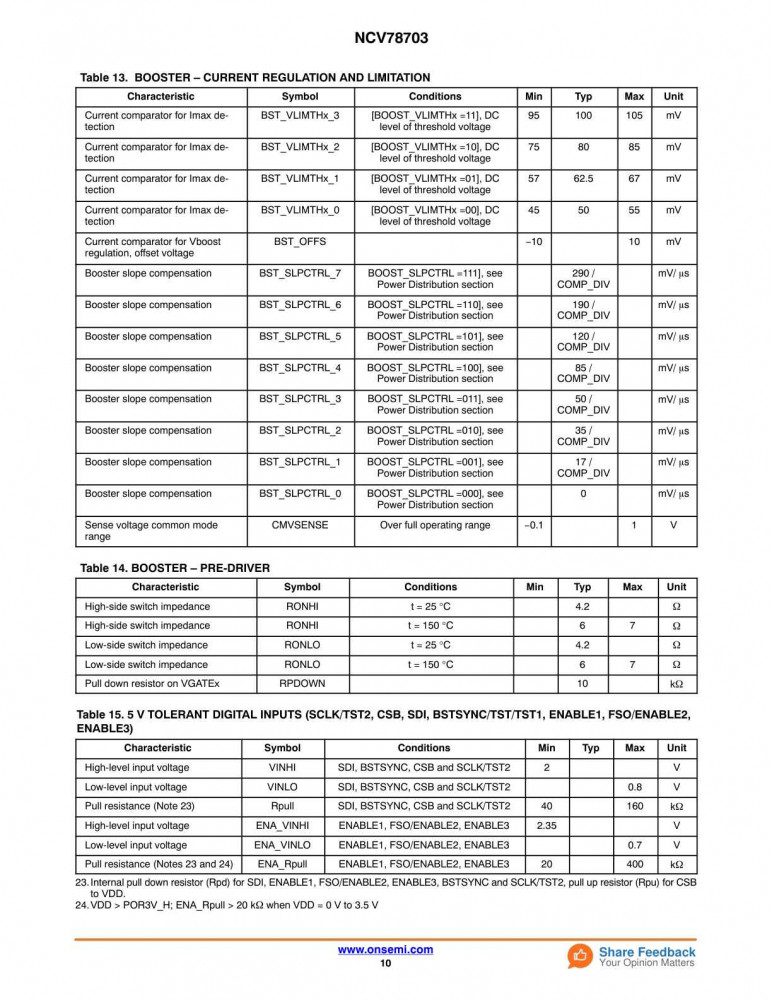 NCV78703 technical document page 10