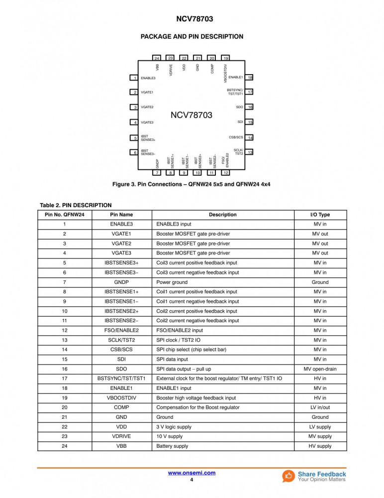 NCV78703 technical document page 4