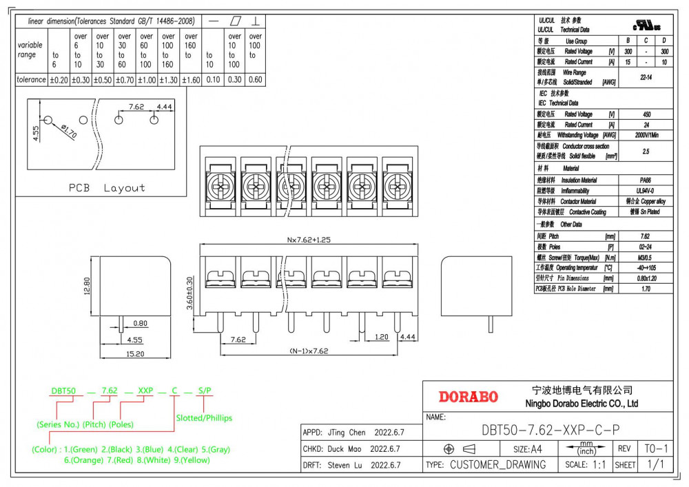 DORABO DBT50-7.62 terminal block customer drawing