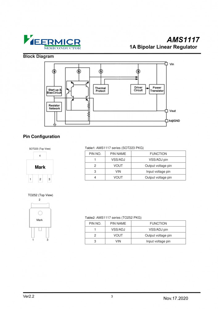 AMS1117-3.3 datasheet page 3