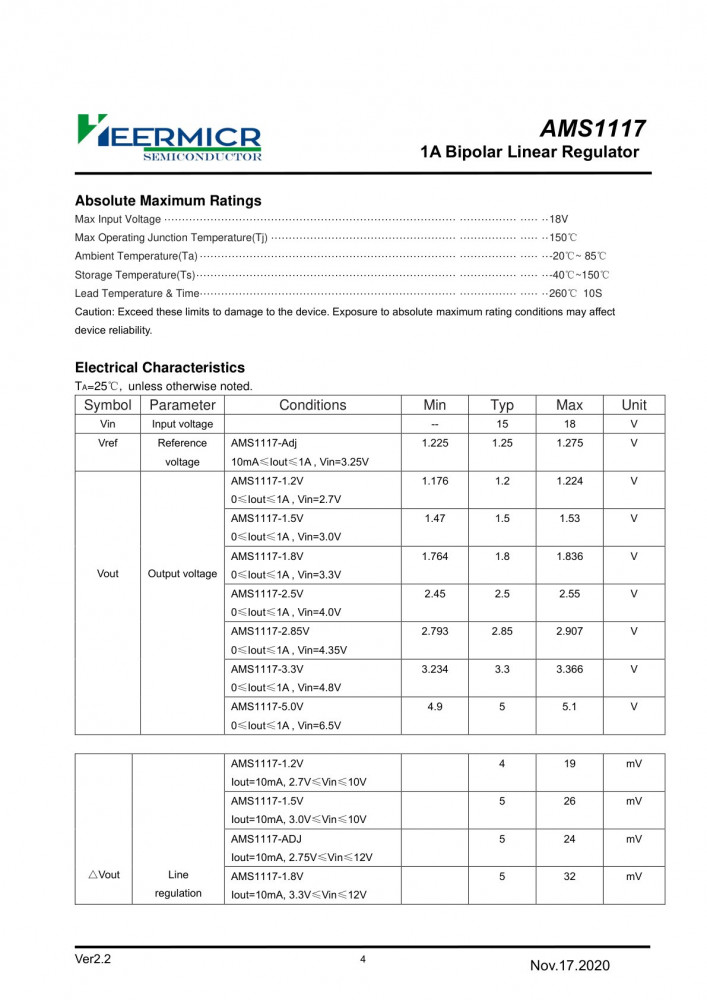 AMS1117-3.3 datasheet page 4