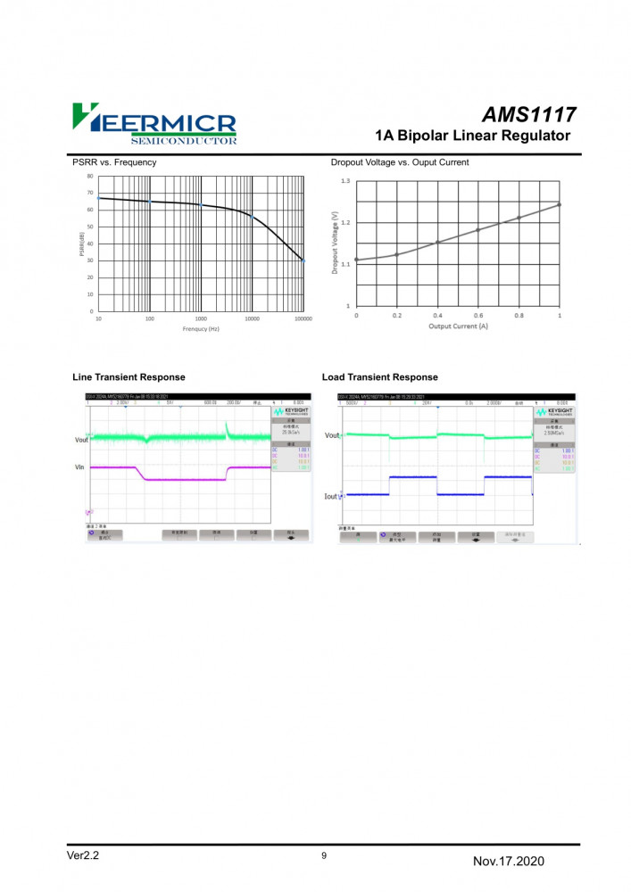 AMS1117-3.3 datasheet page 9