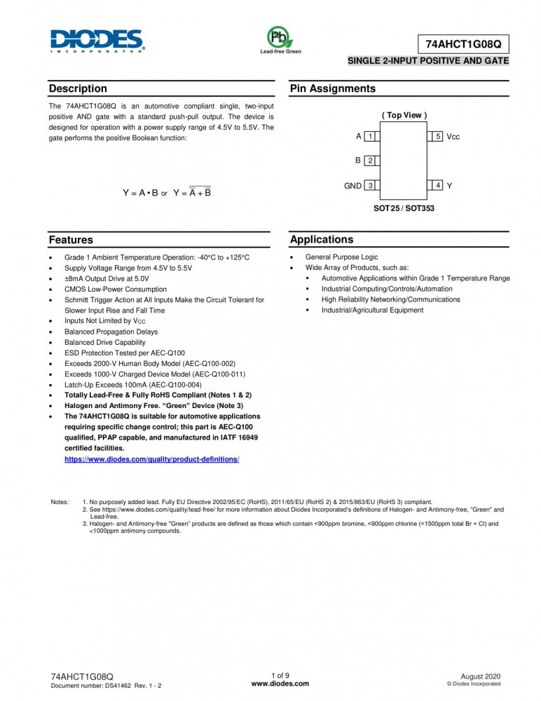 74AHCT1G08QSE-7 datasheet page 1