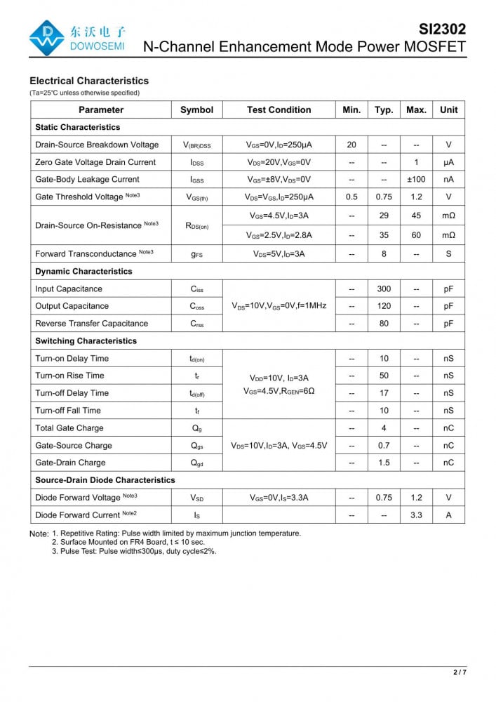 SI2302 datasheet page 2