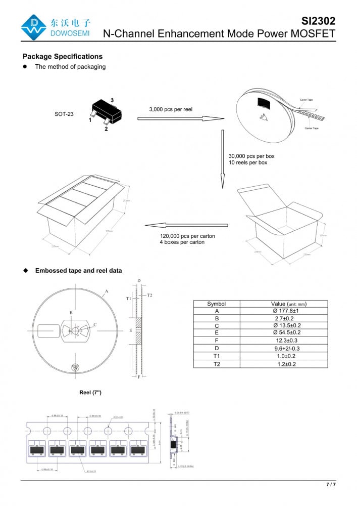 SI2302 datasheet page 7