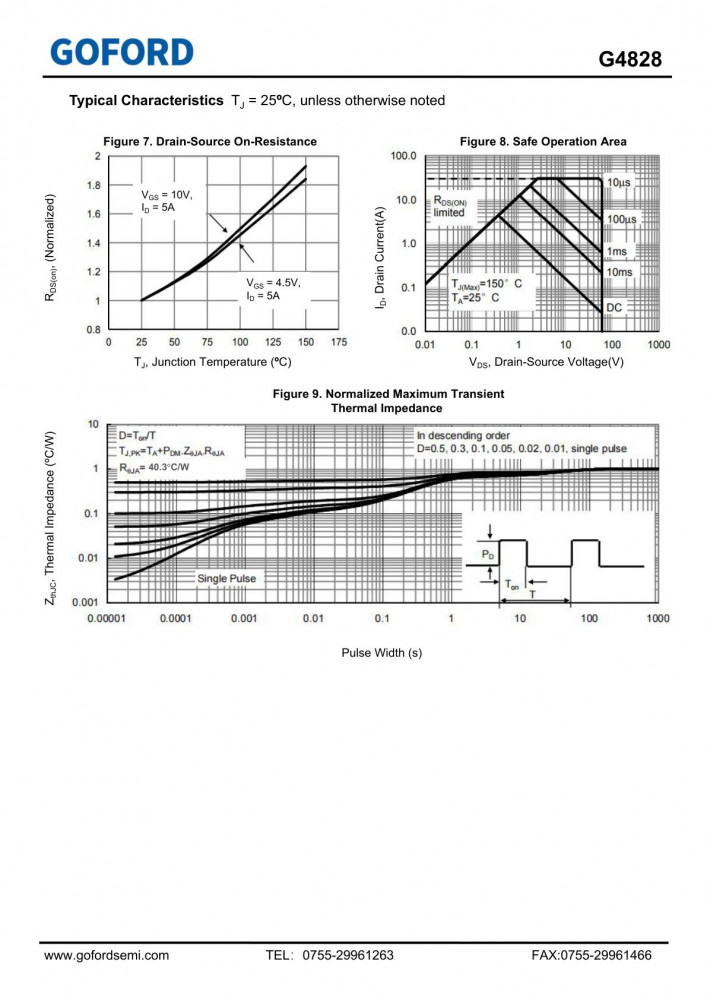 GOFORD G4828 datasheet page 5