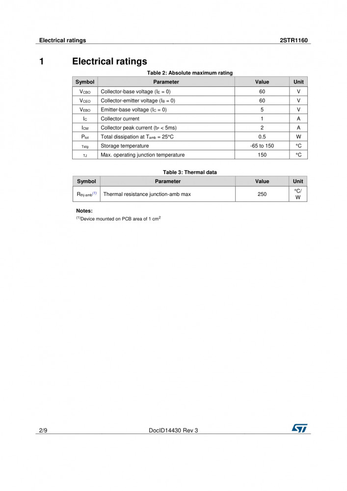 2STR1160 datasheet page 2