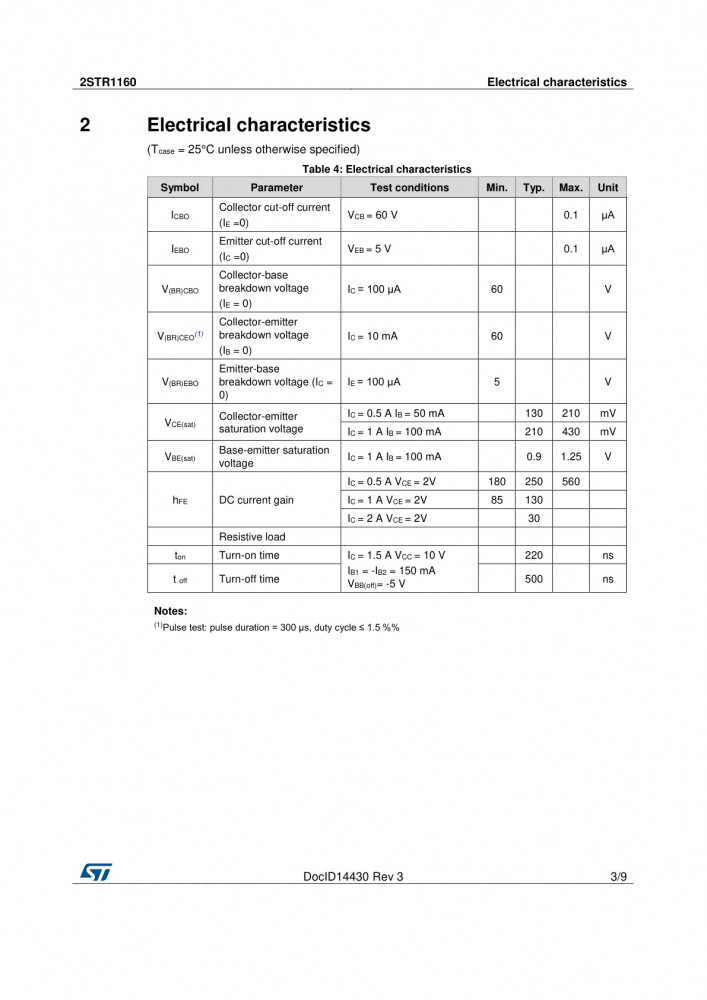 2STR1160 datasheet page 3