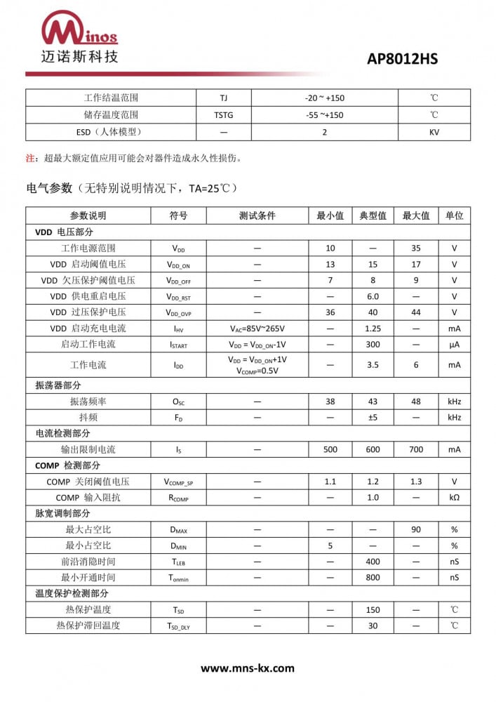 AP8012HS datasheet page 3