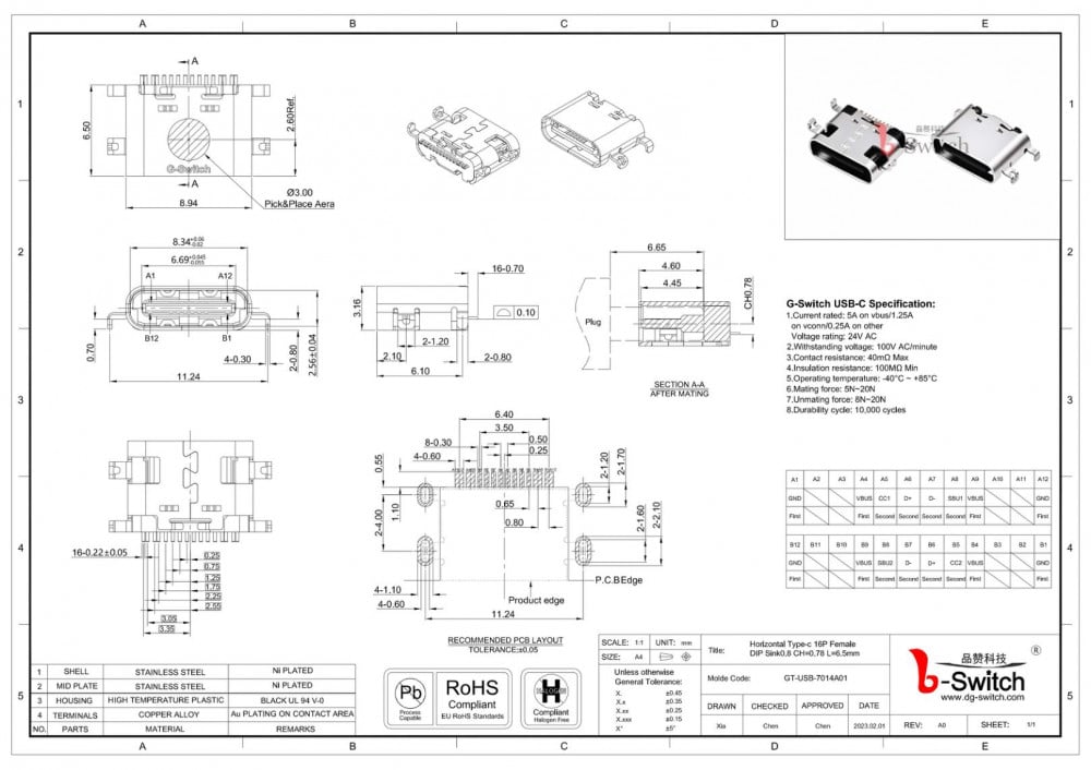 GT-USB-7014A01 technical document preview
