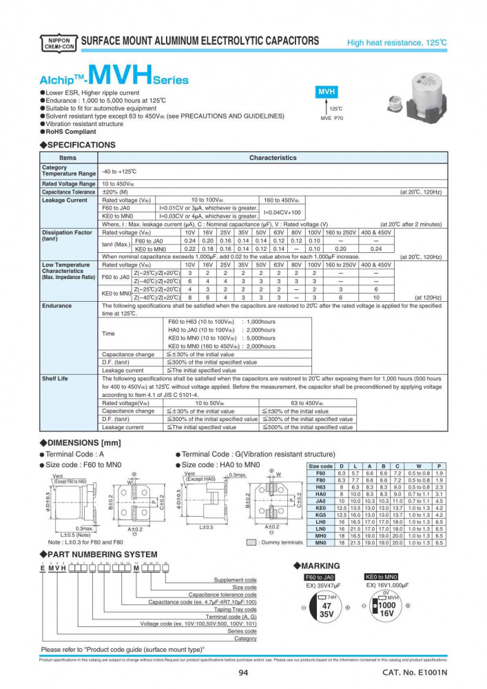 NCC Alchip MVH series technical document page 1