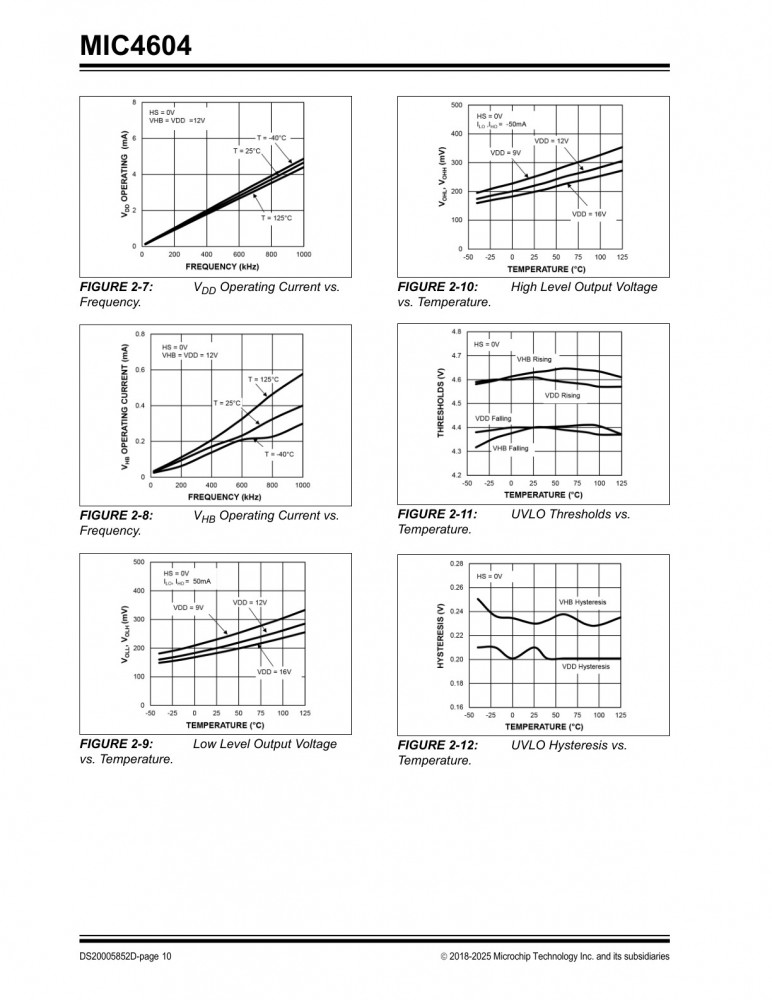 MIC4604 datasheet page 8
