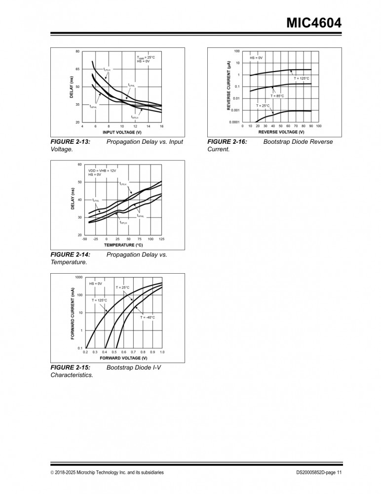 MIC4604 datasheet page 9