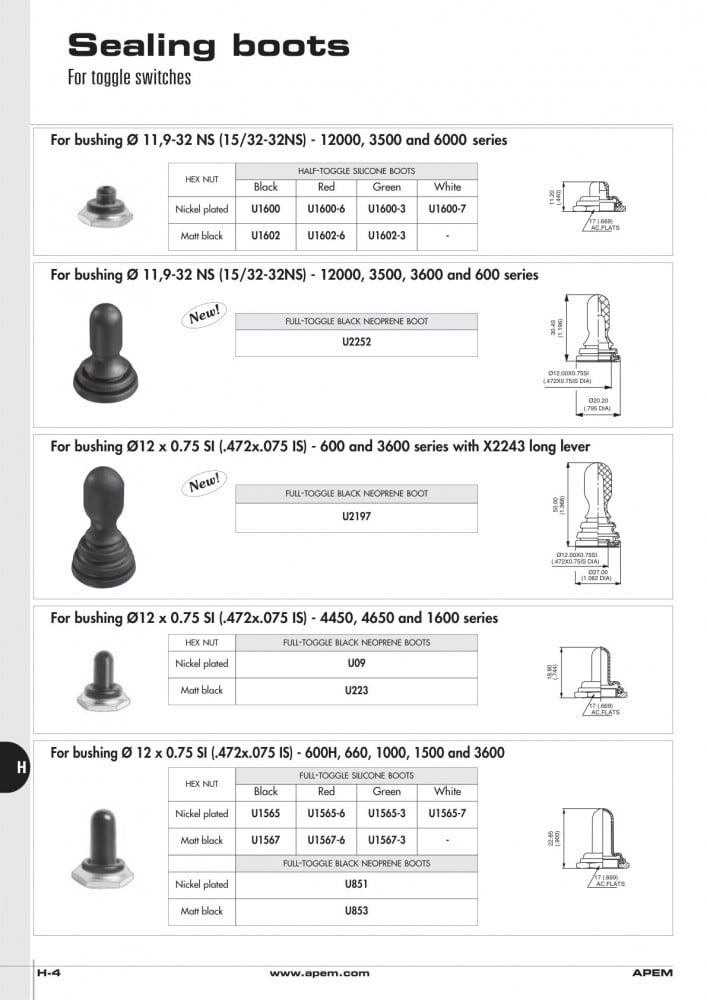 APEM U5906 technical document page 3