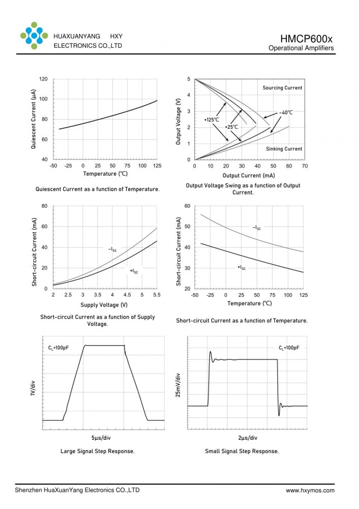HMCP6002T-I/MS datasheet page 6